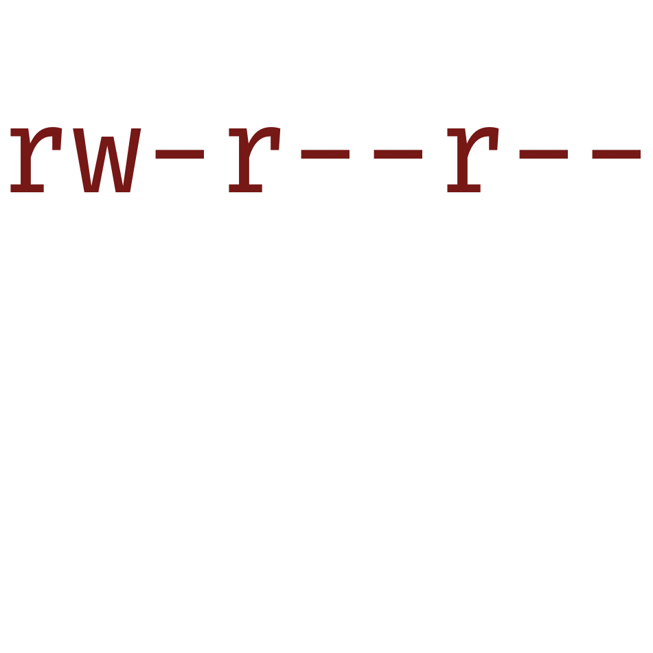rw-r–r– | writepermission.com
